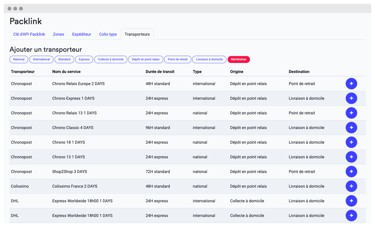 Envoyer des colis avec Packlink pour sa boutique en ligne