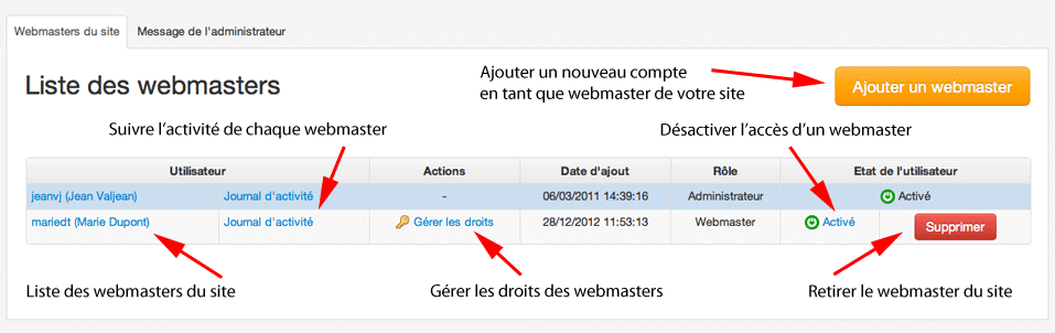 Comment ajouter un webmaster pour gérer son site